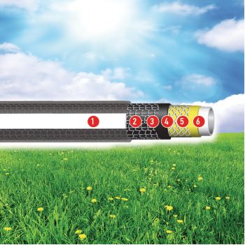 Λάστιχο Ποτίσματος Silver Flex Benman - Χρώματα, ηλεκτρικά εργαλεία ...